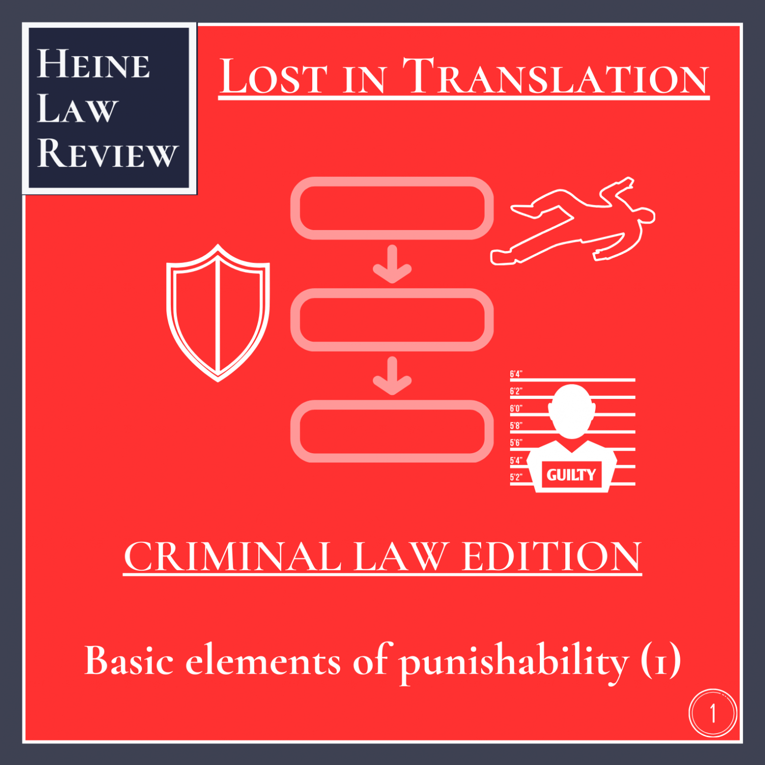 Lost in Translation: Basic Elements of Punishability (Part 1) - Heine ...